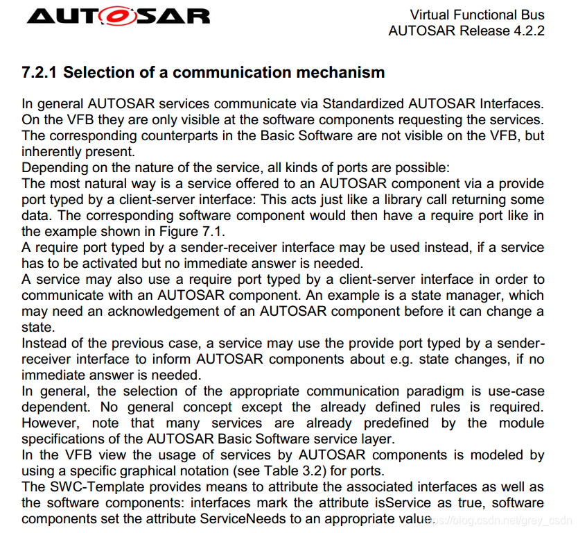 662_AUTOSAR_EXP_VFB文档阅读19-CSDN博客