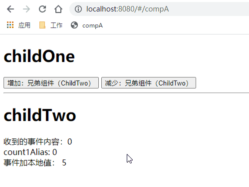 Vuex--mapState, mapGetters, mapActions, mapMutations--使用/教程/实例_import { mapstate } from 'vuex-CSDN博客