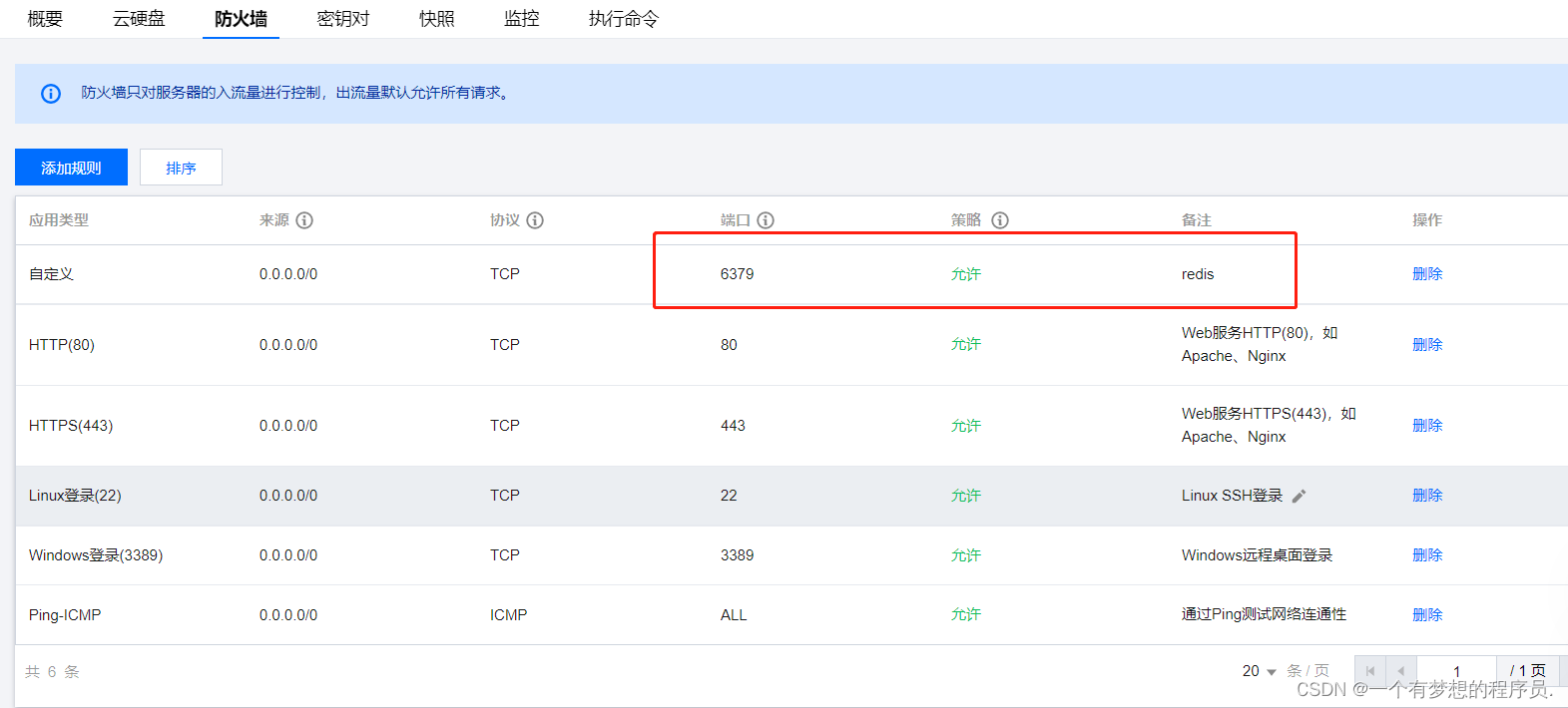 linux下使用docker安装redis_linux_CodingCove-魔乐社区