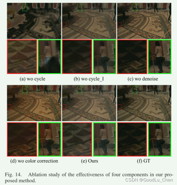Cycle-Retinex: Unpaired Low-Light Image Enhancement via Retinex-Inline CycleGAN-CSDN博客