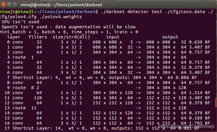 ubuntu下安装YOLOV4进行目标识别_如何查询ubuntu中是否安装yolov4-CSDN博客