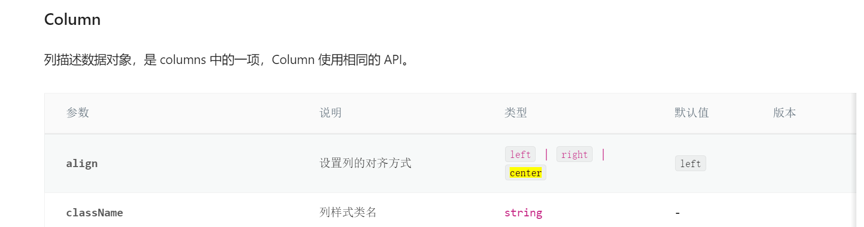 antd中属性“align”的类型不兼容。不能将类型“string”分配给类型“AlignType | undefined”问题解决方案_属性“align”的类型不兼容。 不能将类型 ...