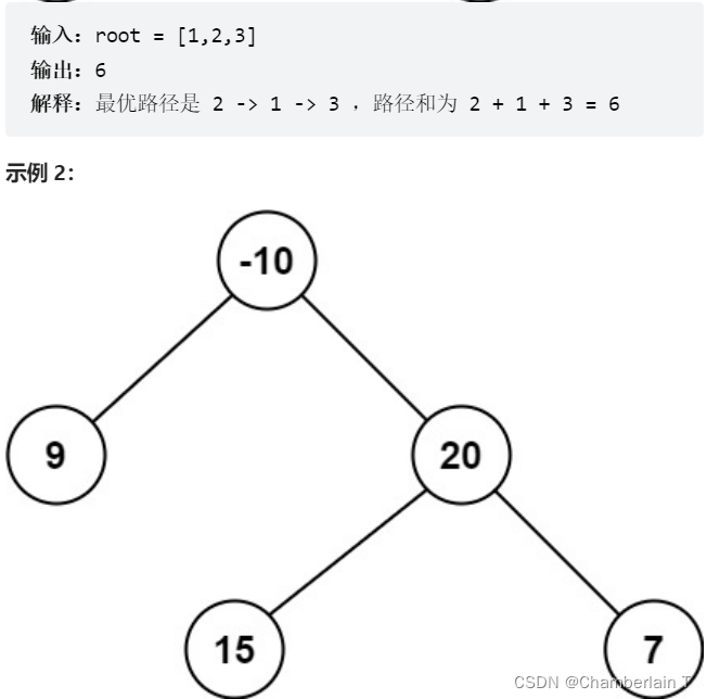 Leetcode124 二叉树中的最大路径和树的最大路径和 On算法 Csdn博客