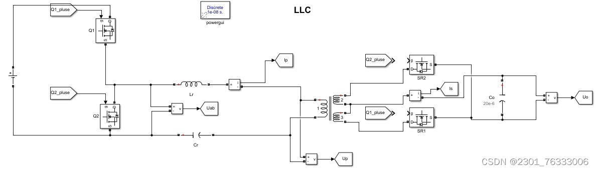 半桥LLC仿真模型，基于MATLAB Simulink建模仿真-CSDN博客