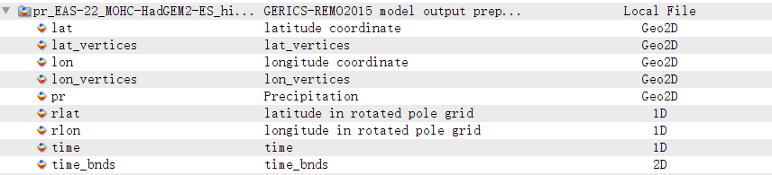 CORDEX气象数据下载与处理_cordex数据经纬度转换-CSDN博客