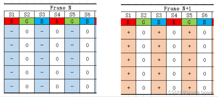 【LCD-Flicker】_lcd flicker-CSDN博客