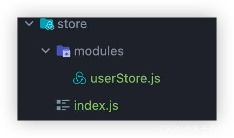 vue2 vuex模块化设计-CSDN博客