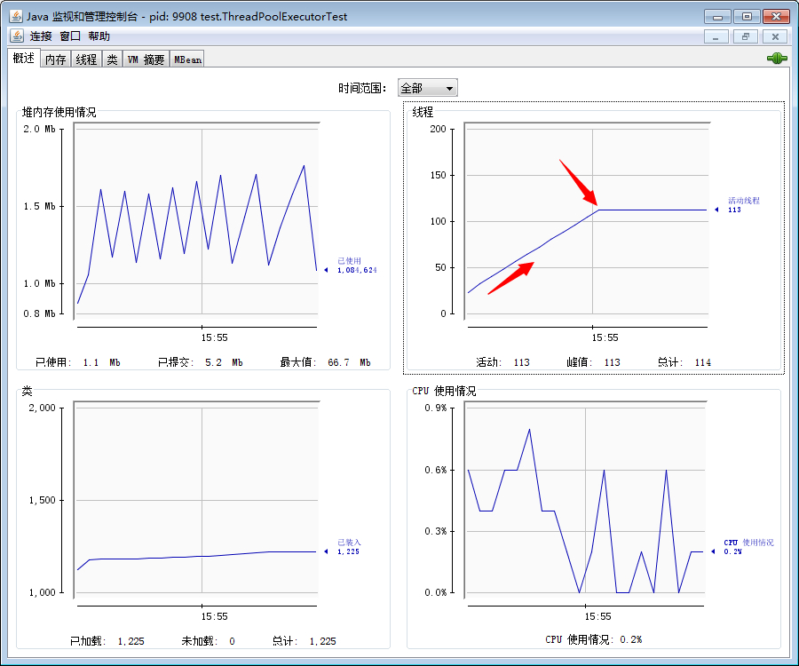 Java线程池详解：四种ExecutorService实例应用与比较-CSDN博客