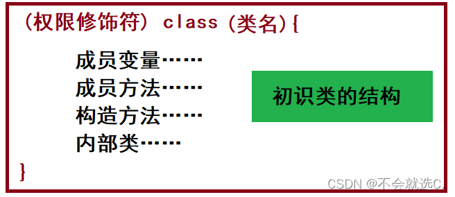 正式学习java① ——java项目结构，定义类和创建对象，一个标准javabean的书写java项目结构规范 Csdn博客