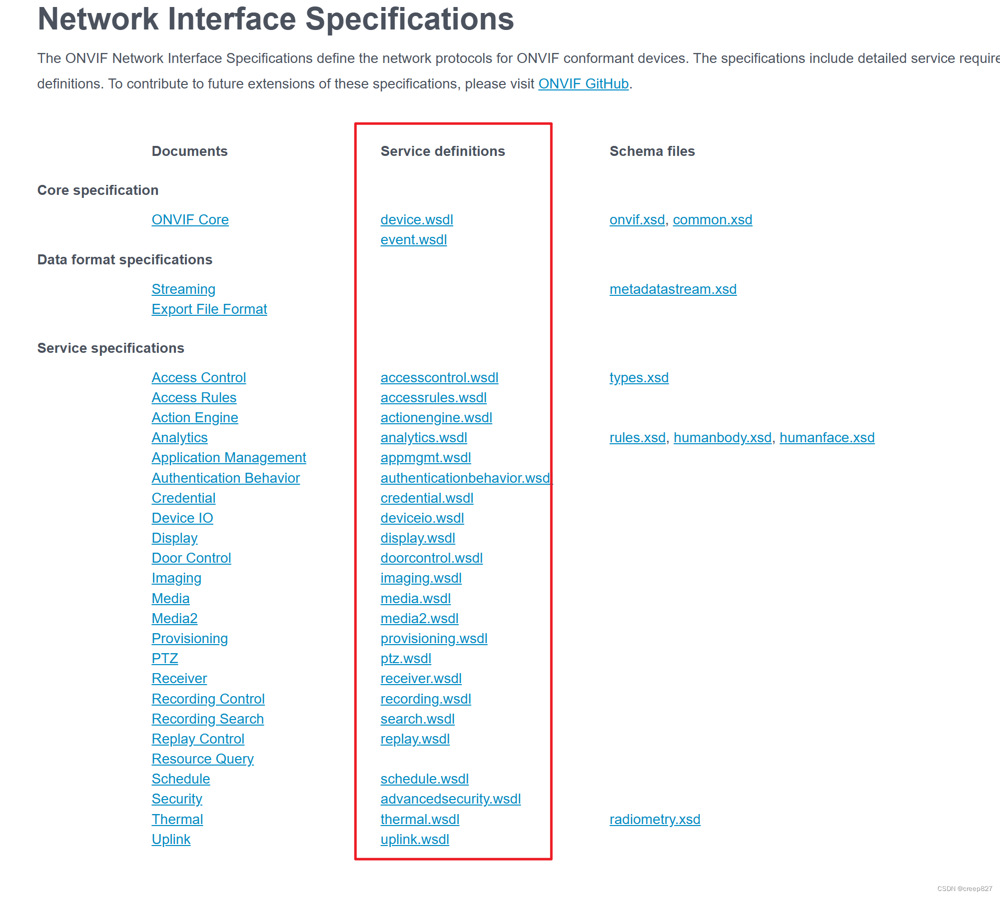 6-Onvif协议：IPC客户端之获取设备能力_onvif协议接口-CSDN博客