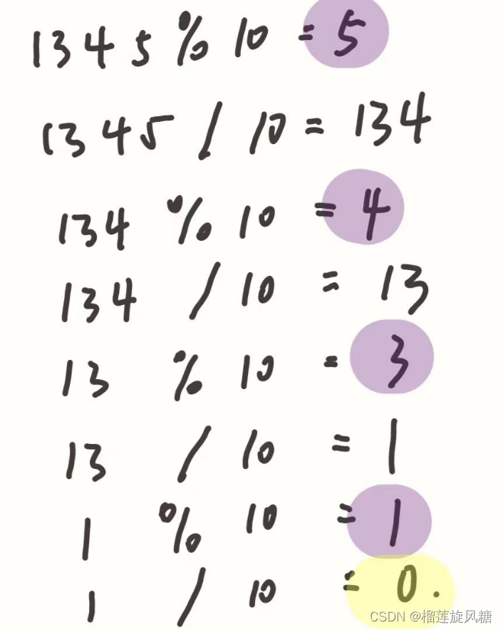 day6-242.有效的字母异位词 349. 两个数组的交集 202. 快乐数 1. 两数之和-CSDN博客