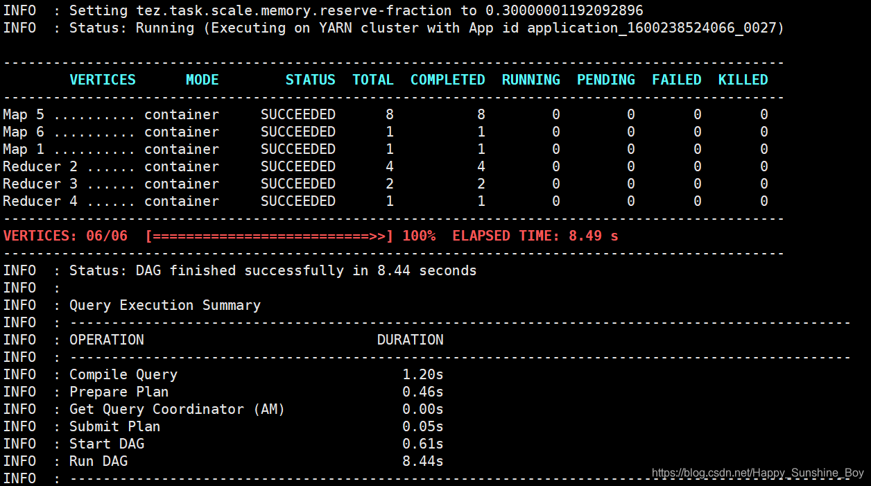 hive-testbench完成TPC-DS测试_hive-testbebch tpcds 测试结果怎么看-CSDN博客