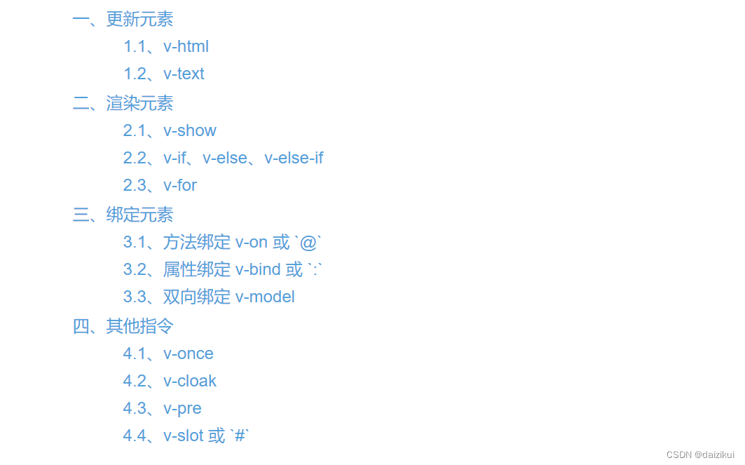 vue pc 前端项目_前端pc端项目-CSDN博客
