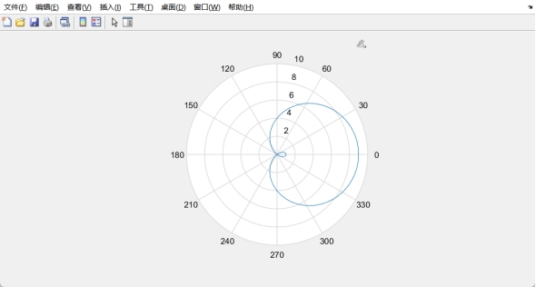 Matlab程序设计教程 第3版 第四章实验指导、思考练习答案（个人版）matlab实验四练习1答案 Csdn博客
