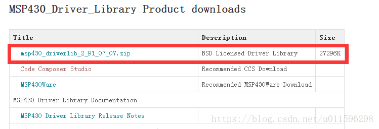 MSP-EXP430F5529LP开发板002-GPIO库函数_io430.h下载-CSDN博客