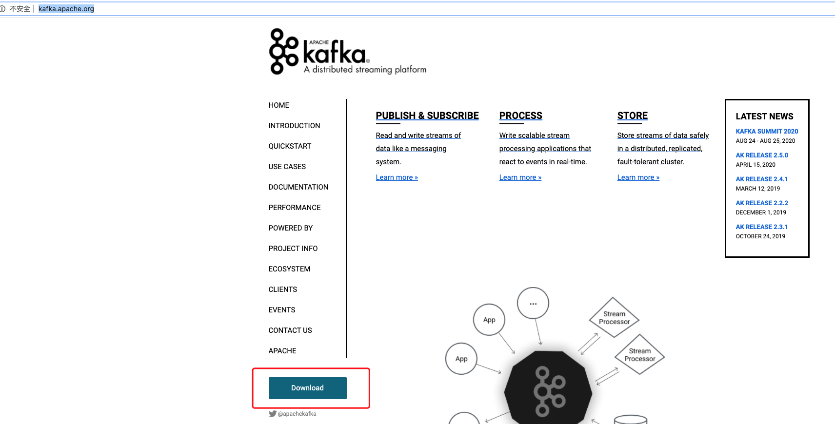 Linux CentOS搭建Kafka集群环境_centos安装kafka-CSDN博客