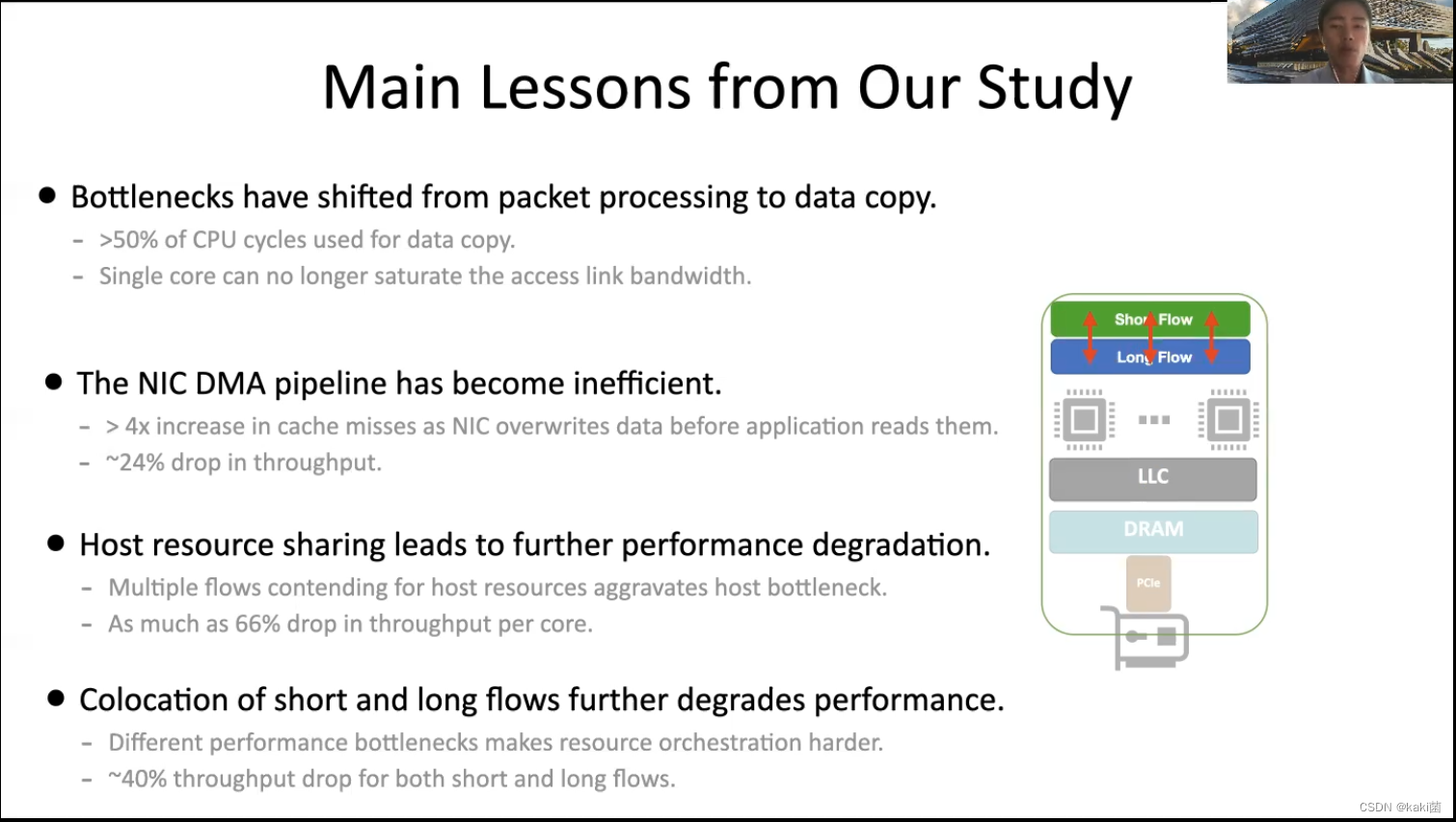 SIGCOMM2021 了解主机网络堆栈的开销 Understanding Host Network Stack Overheads 论文阅读-CSDN博客