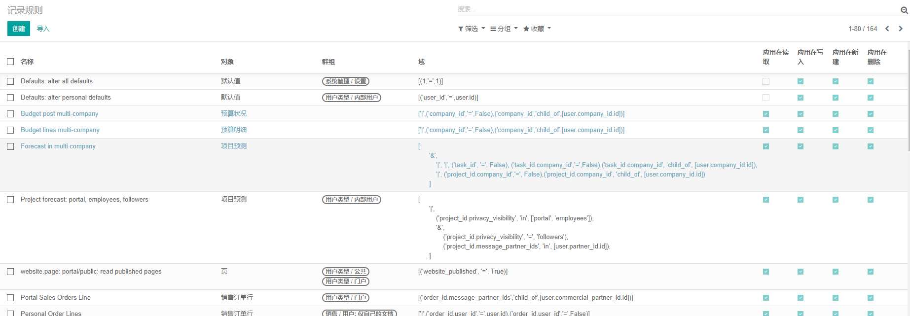 xodoo权限_odoo 游客访问-CSDN博客