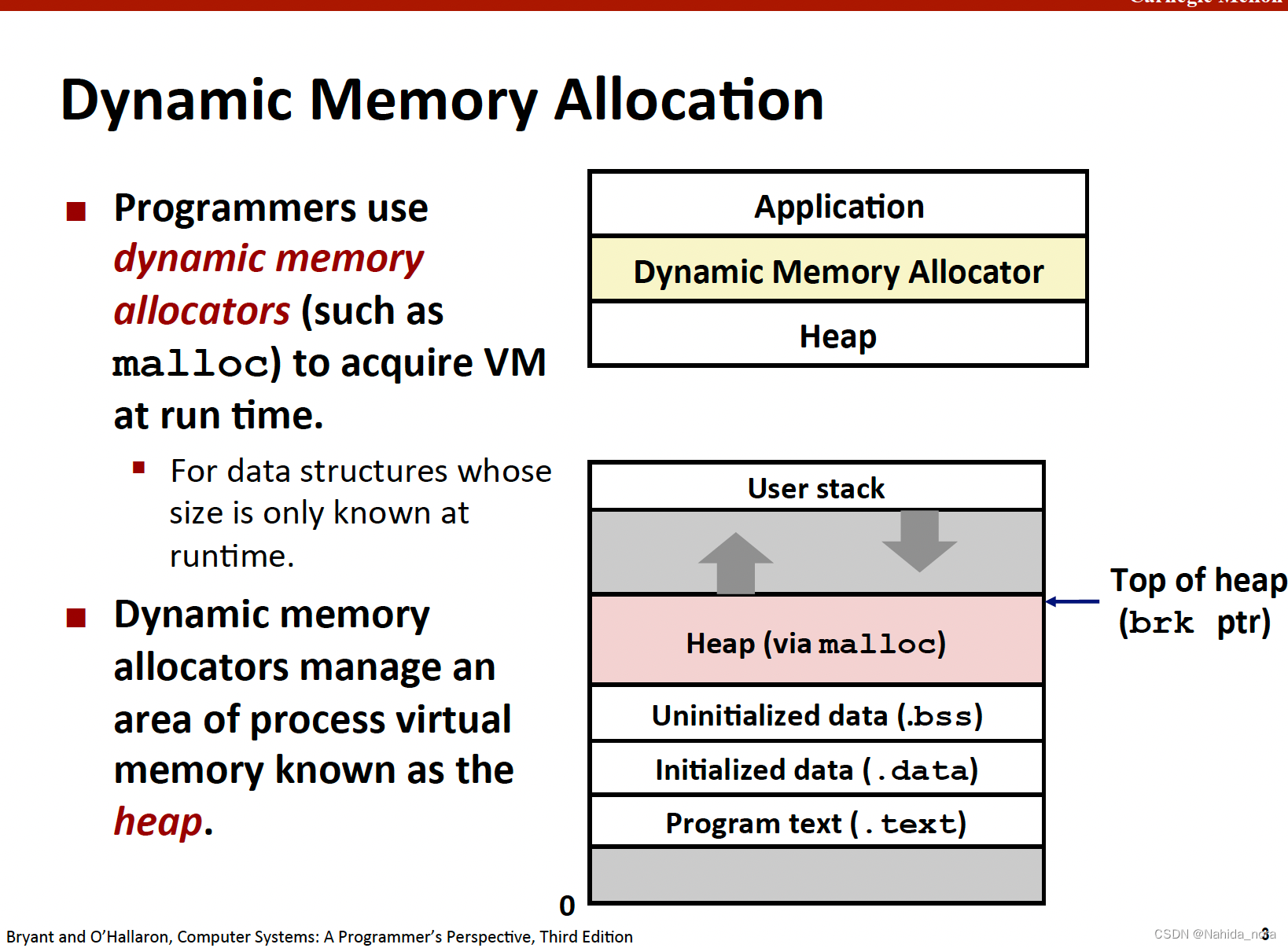 CSAPP Malloc lab-CSDN博客