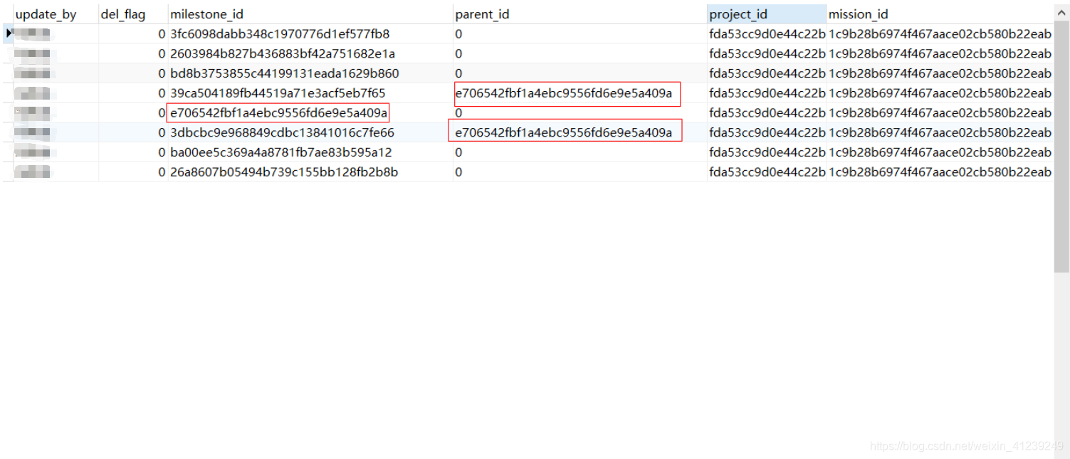 layui treetable插件子节点数据无法渲染，已解决_layui树表id,pid为字符串渲染不上-CSDN博客