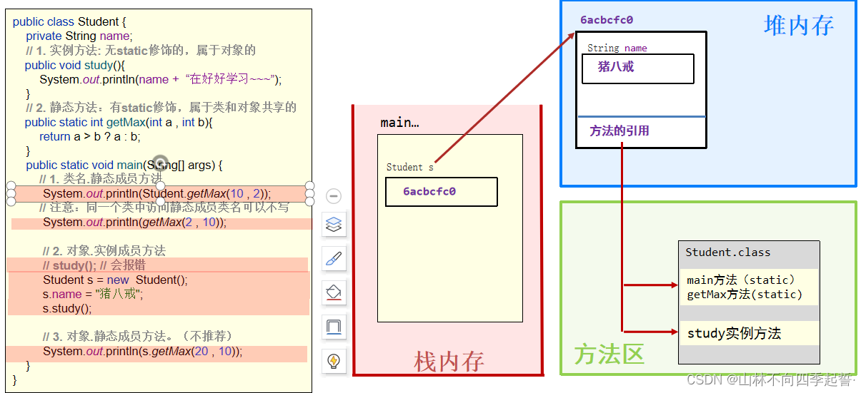 Java中Static基础知识点，只看这一篇就够了_java类名打点直接调用-CSDN博客
