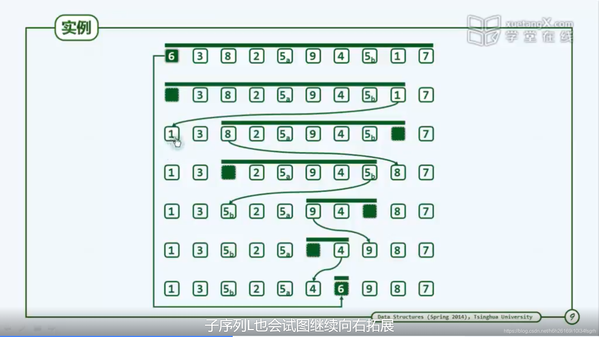quickSort-CSDN博客