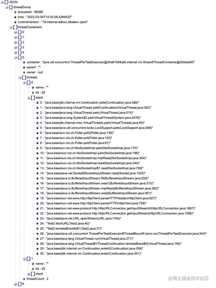 Java高并发革命！JDK19新特性——虚拟线程（Virtual Threads）_jdk19 虚拟线程相比jdk8 提升多少性能-CSDN博客