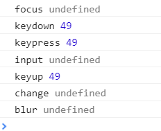 理解HTML输入框键盘事件：keydown、keyup与keypress-CSDN博客