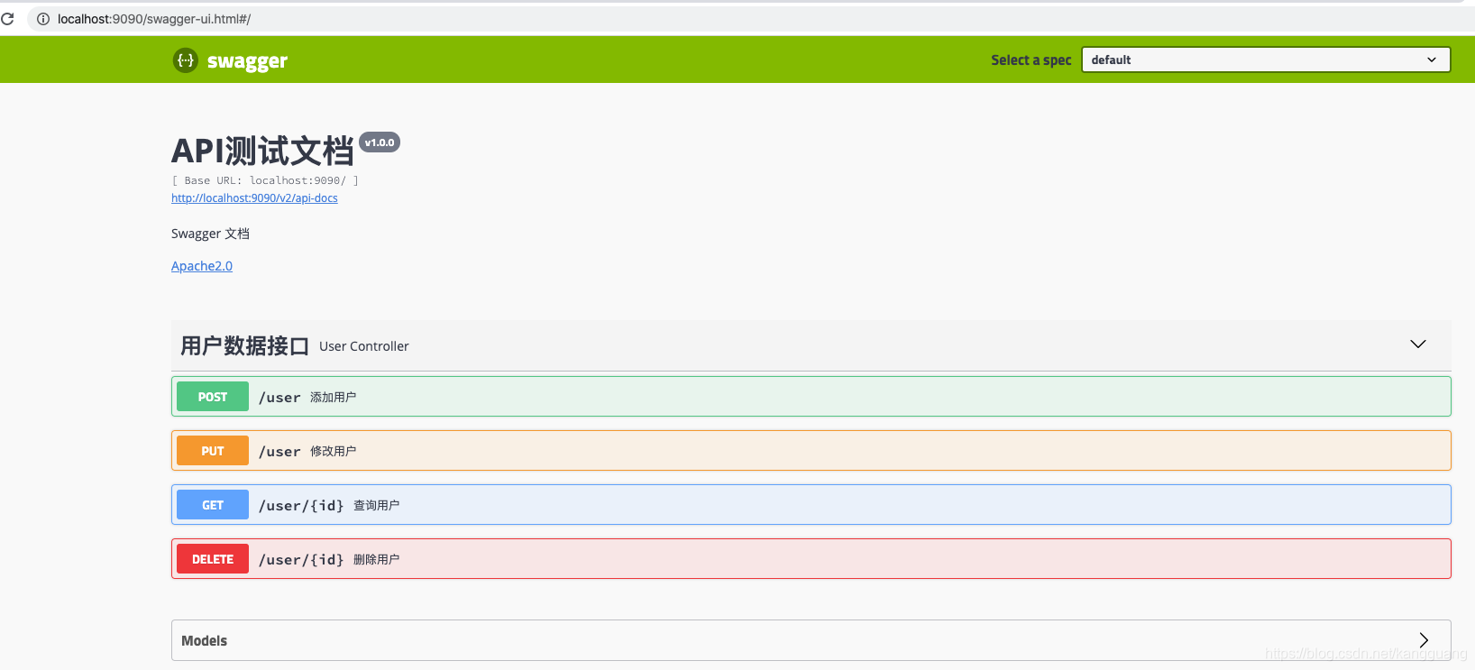Spring Boot API 自动生成Swagger2使用_springboot api生成 swagger-CSDN博客