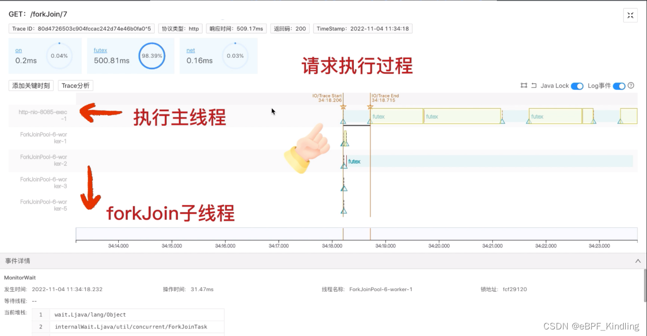 ForkJoin的“分而治之”竟然有隐藏的坑？_forkjoinpool缺点-CSDN博客