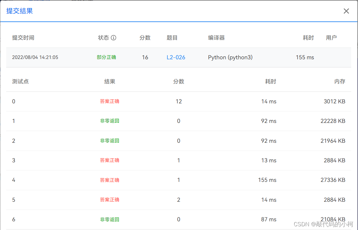 L2-026 小字辈(Python3)_l2-026 小字辈 python-CSDN博客