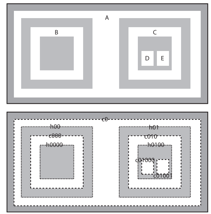 OpenCV使用FindContours进行二维码定位-CSDN博客