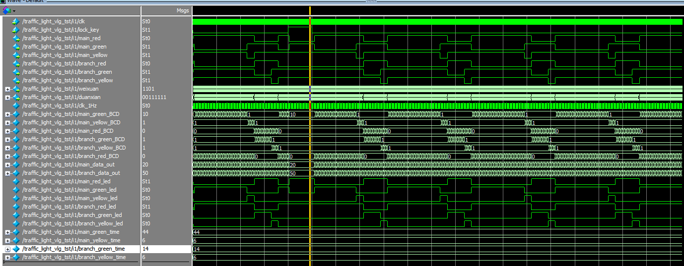 基于fpga的交通灯控制系统设计verilog代码ise仿真fpga交通信号灯控制器的设计仿真 Csdn博客