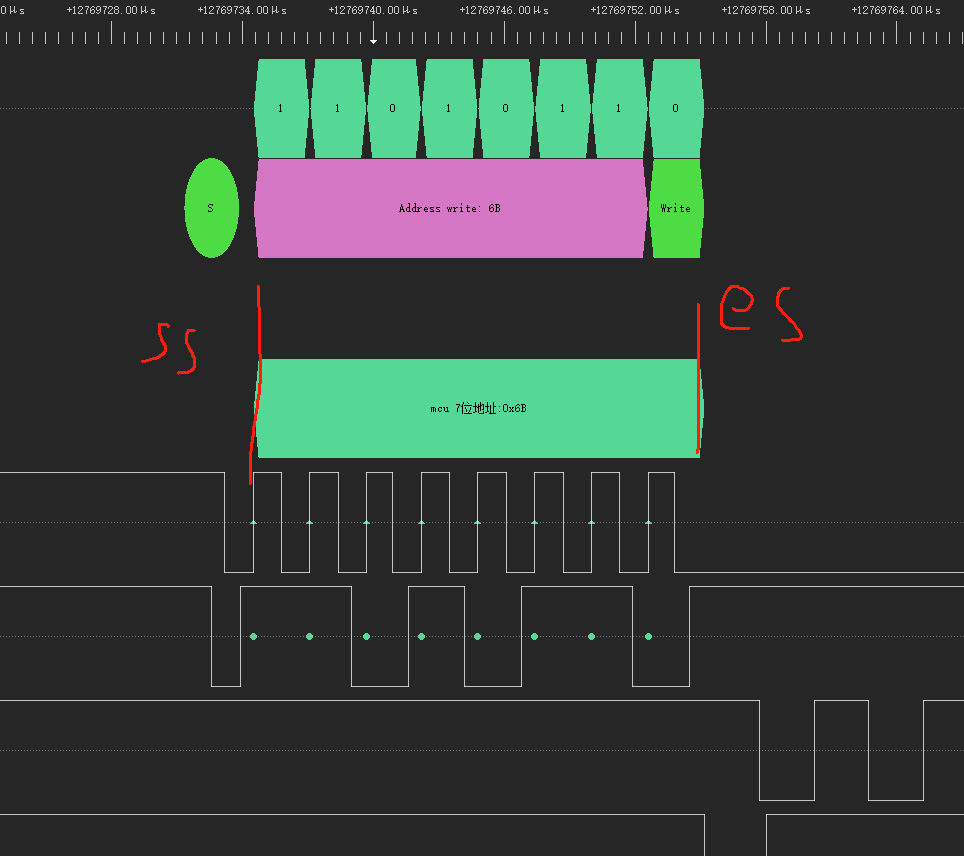 逻辑分析仪怎么添加自己需要的协议libsigrokdecode-CSDN博客