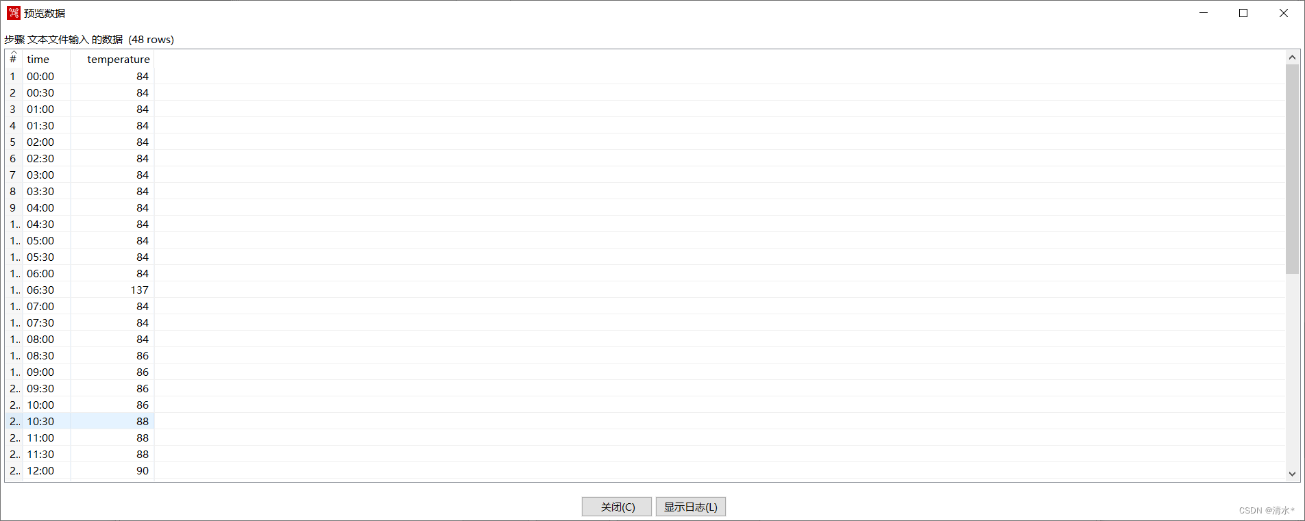 Kettle工具删除temperature.txt中的异常值：实战教程-CSDN博客