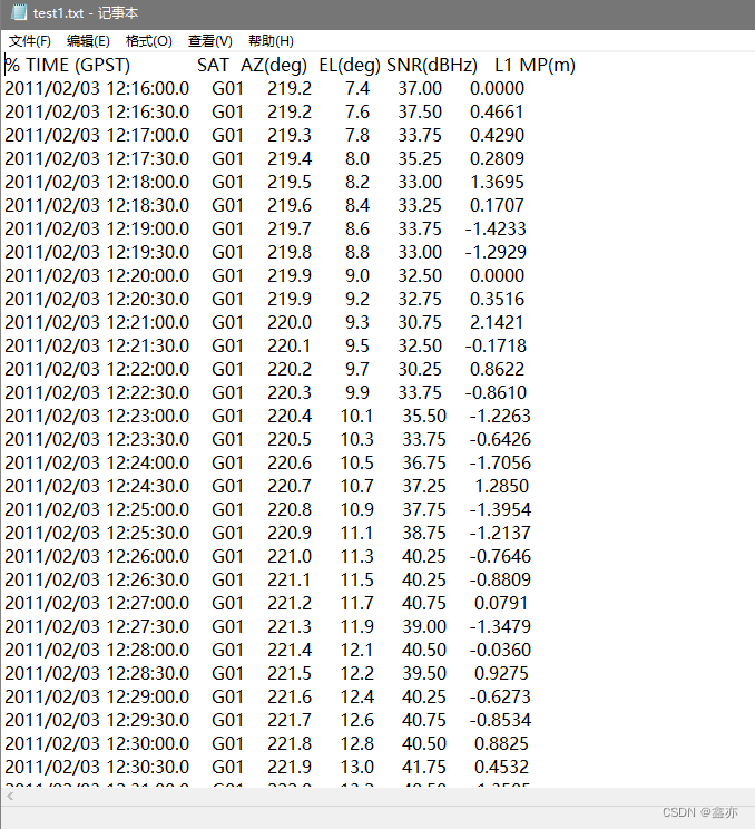 RTKPLOT导出卫星数据并使用Python绘制观测站上卫星的信号图_天空图运动python rtk-CSDN博客