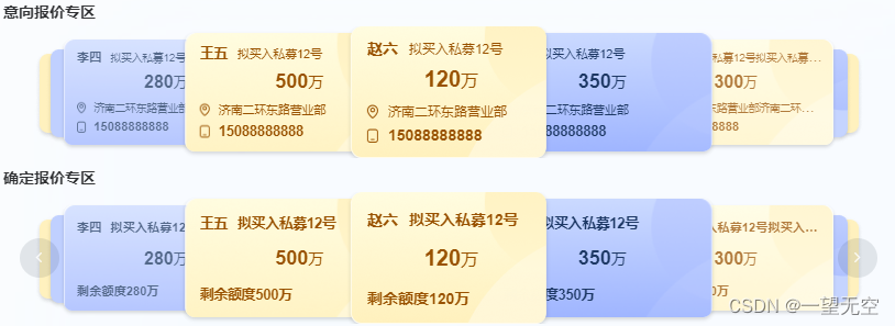vue el-carousel走马灯实现显示多张（5张）和（7张）_vue中走马灯显示多个图片-CSDN博客