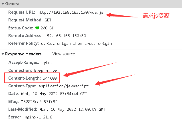 Nginx优化：实战静态资源Gzip压缩提升性能-CSDN博客
