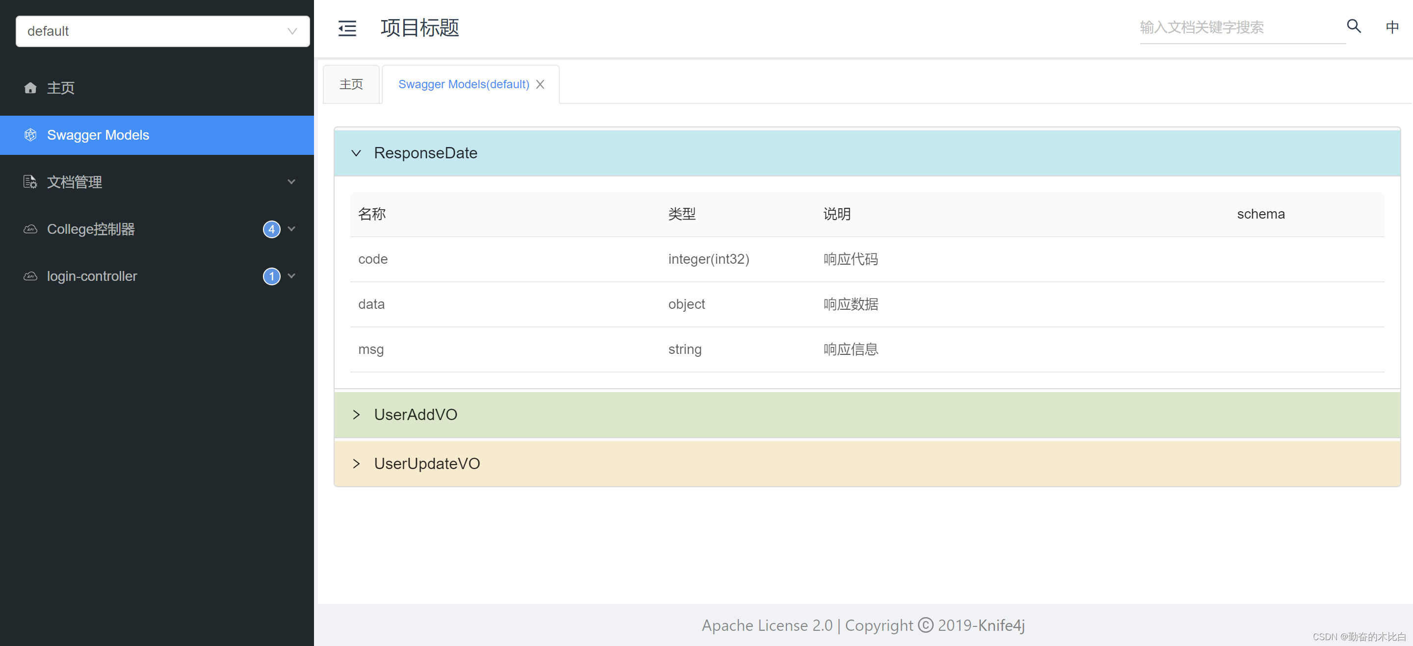 SpringBoot整合Knife4j_knife4j-spring-boot-starter-CSDN博客