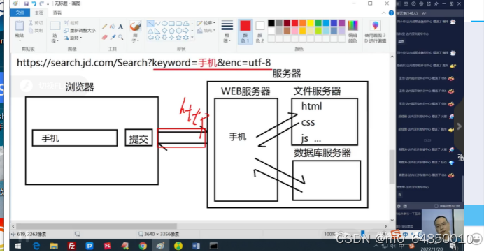 Node.js-day02-CSDN博客