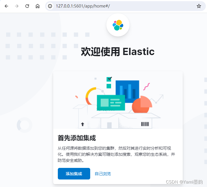 Spring Boot整合Elasticsearch_springboot集成elasticsearch-CSDN博客
