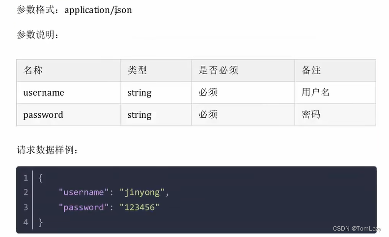 【java Web】012 Springbootweb综合案例（登录功能、登录校验、异常处理）javaweb 设置登录信息失效返回用户信息失效 Csdn博客