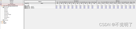 Allegro基本规则设置指导书之same Net Spacing规则设置line To Line Same Net Spacing Csdn博客