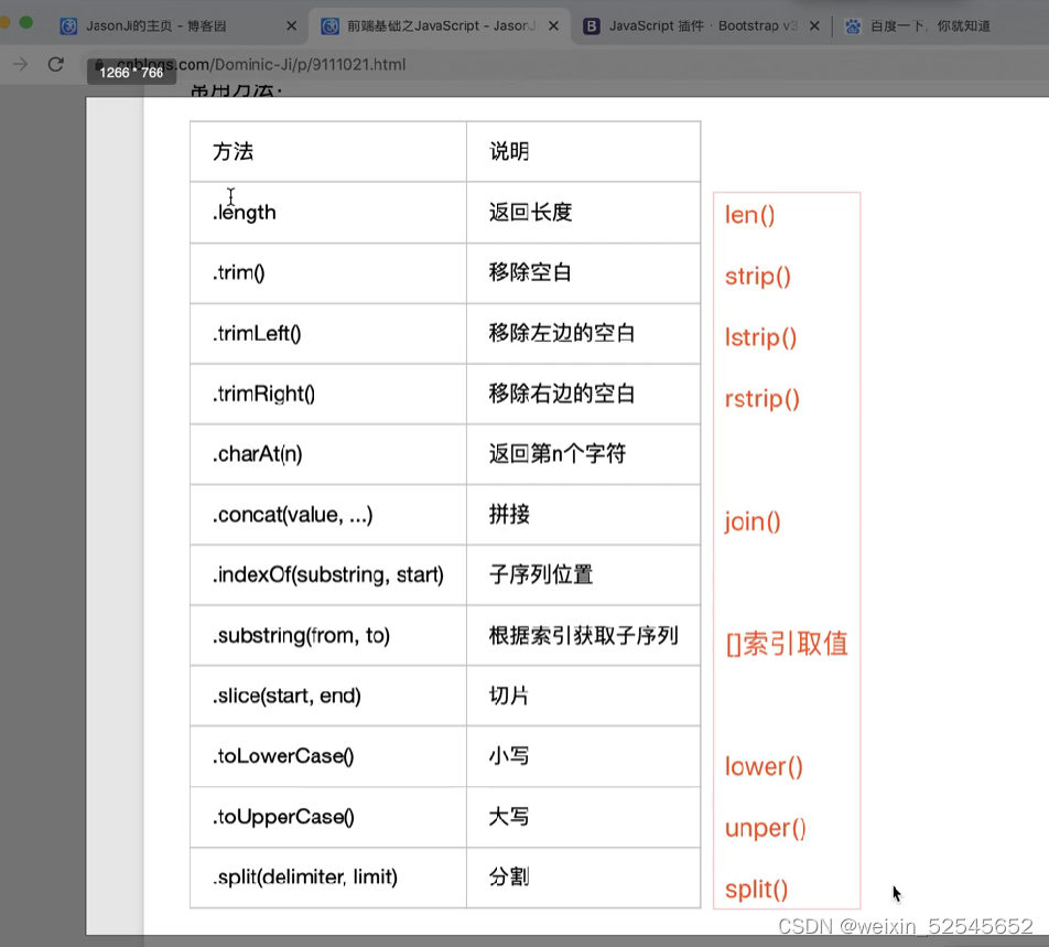 JavaScript基础详解：注释、变量、数据类型与流程控制-CSDN博客