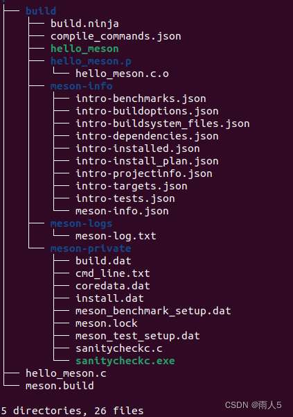 ubuntu-22.04上快速安装使用meson_ubuntu meson-CSDN博客