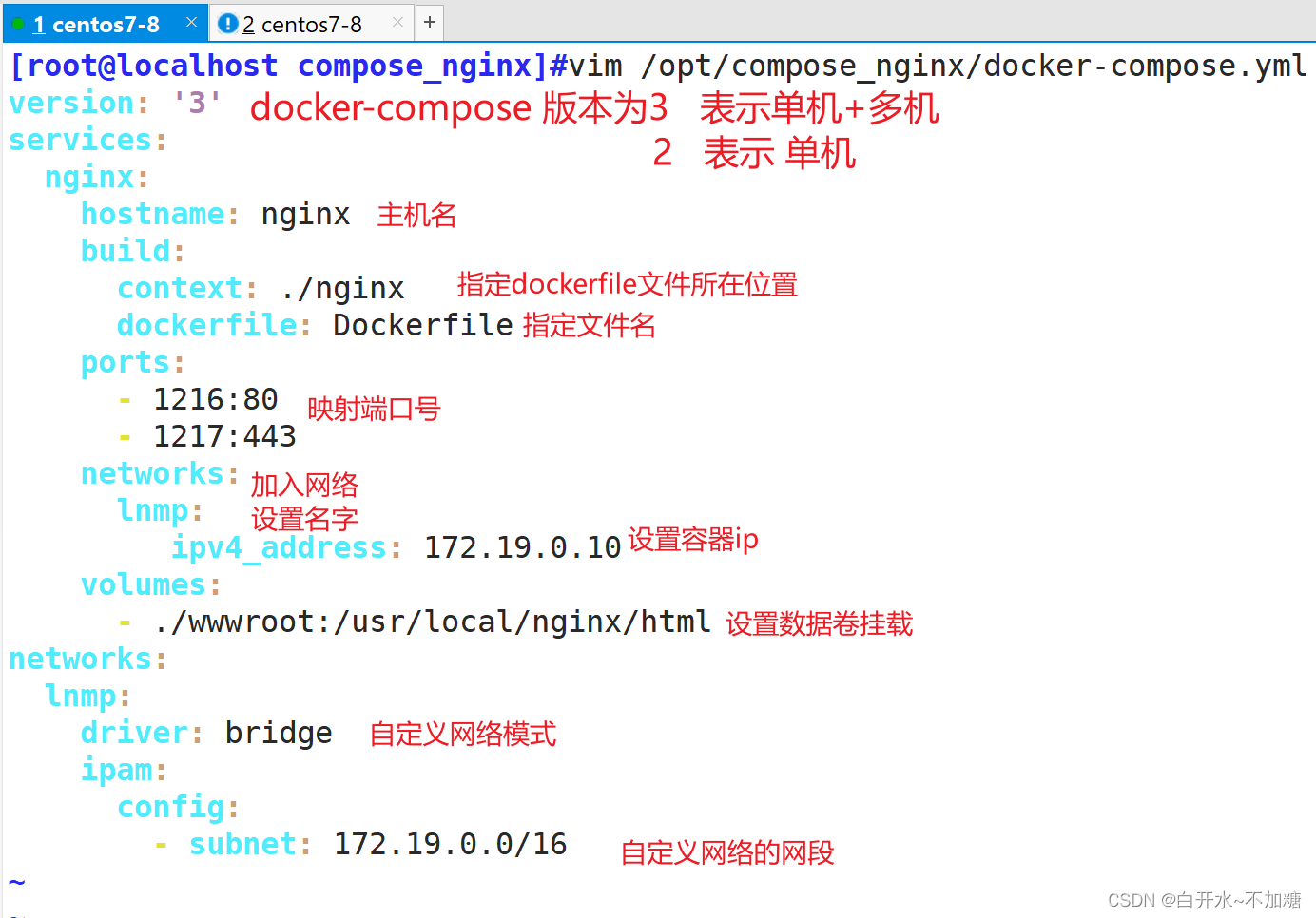 Docker-Compose 容器集群的快速编排_docker 编排-CSDN博客