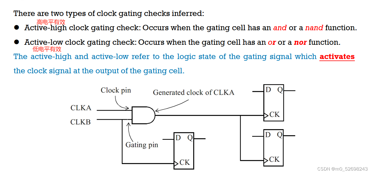 静态时序分析(STA)_门控时钟(Clock Gating Checks)_门控时钟的时序分析-CSDN博客
