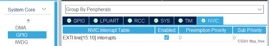 STM32CubeIDE开发(七)， stm32的GPIO原理、cubeMX配置及底层源码实现分析_cubeide配置外设-CSDN博客
