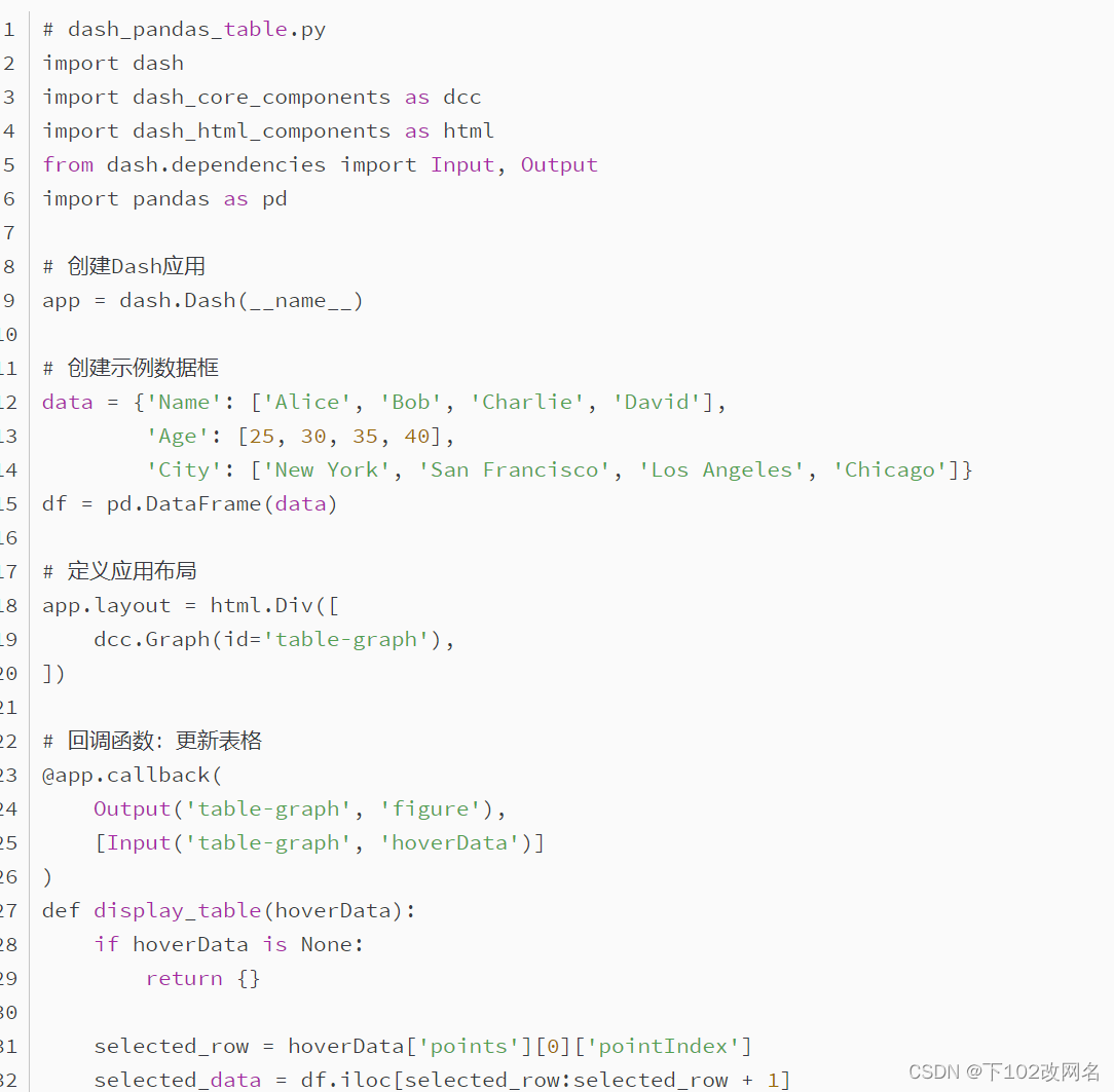 将pandas换为交互式表格的python库详解python可交互表格 Csdn博客