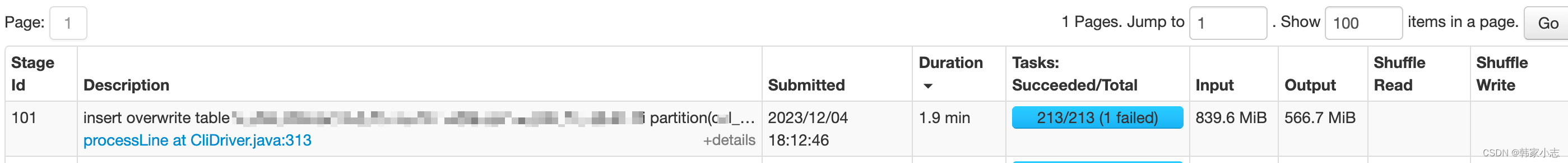 Spark--insert overwrite插入目标表慢/读取orc表执行时间比较长解决_spark insert overwrite非常慢-CSDN博客